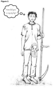 Chapter 3. Brief notes on snaths | Scythe Works