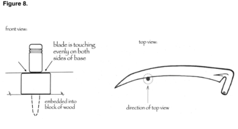 Chapter 4. Preparing the Blade’s Edge | Scythe Works