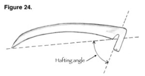 Chapter 5: The Elements of Scythe Fitting | Scythe Works