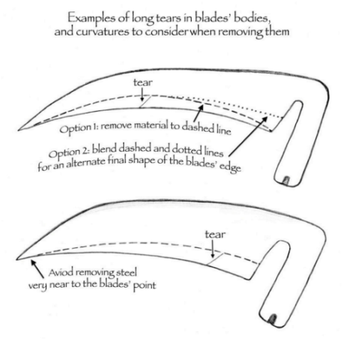 Chapter 9. Repairing Minor Edge Damage | Scythe Works